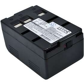 Batteriexperten Kompatibelt med Panasonic NV-R65E, 4.8V, 2400 mAh ...