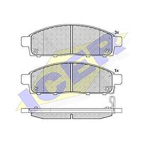 ICER Bromsbeläggssats, skivbroms 181784 - Black Friday 2025 ...