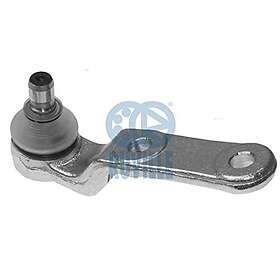 Stöd-styrstag RUVILLE 925311 - Hitta bästa pris på Prisjakt