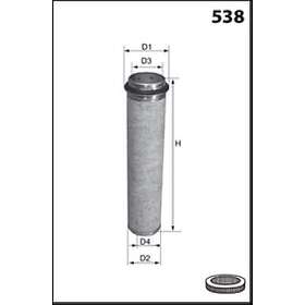 Sekundärluftfilter MISFAT R055 - Hitta bästa pris på Prisjakt