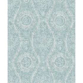 Tapetterminalen Signature FD24803 - Hitta bästa pris på Prisjakt