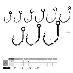 VMC Techset R 7286cr Barbed Single Eyed Hook 5 Units Silver 1 - Hitta bästa pris på Prisjakt