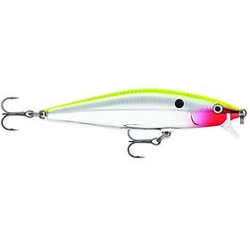 Rapala Flat Rap 8 cm Clown, Från 95 kr