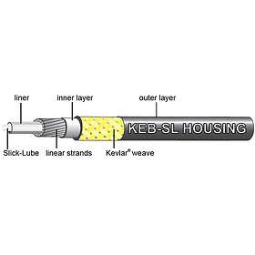 Jagwire Broms Ytterkabel Pro 5 mm. KEB-SL Svart, Från 69 kr