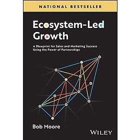 Ecosystem-Led Growth, Från 379 kr