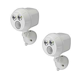 Mr Beams MB382 - Hitta bästa pris på Prisjakt