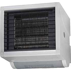 Dimplex CFH60 - Hitta bästa pris på Prisjakt