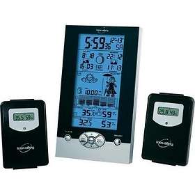 Best pris på Inovalley SM28-2 Værstasjoner - Sammenlign priser hos Prisjakt