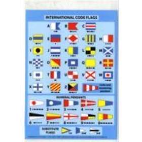 International Code Flags, Från 81 kr
