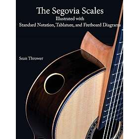 The Segovia Scales - Black Friday 2025 – Erbjudanden från 88 kr