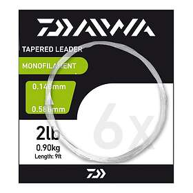 Daiwa Taperd Mono Leader Nylontafs 0,26 mm, Från 49 kr