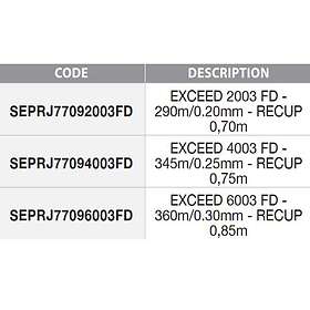 Sert Exceed Fd Reel Svart 6000 - Objektiva prisjämförelser - Prisjakt.nu