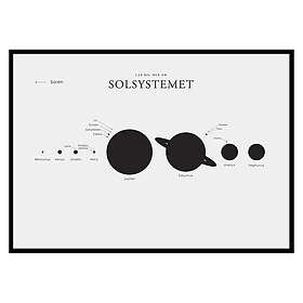 Gallerix Poster Solsystemet L. 2710-70x100, Från 259 kr