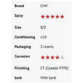 VMC Techset R 7286cr Barbed Single Eyed Hook 2 Units Silver 10/0 - Hitta bästa pris på Prisjakt